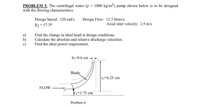 Solved The centrifugal water (rho = 1000 kg/m^3) pump shown | Chegg.com