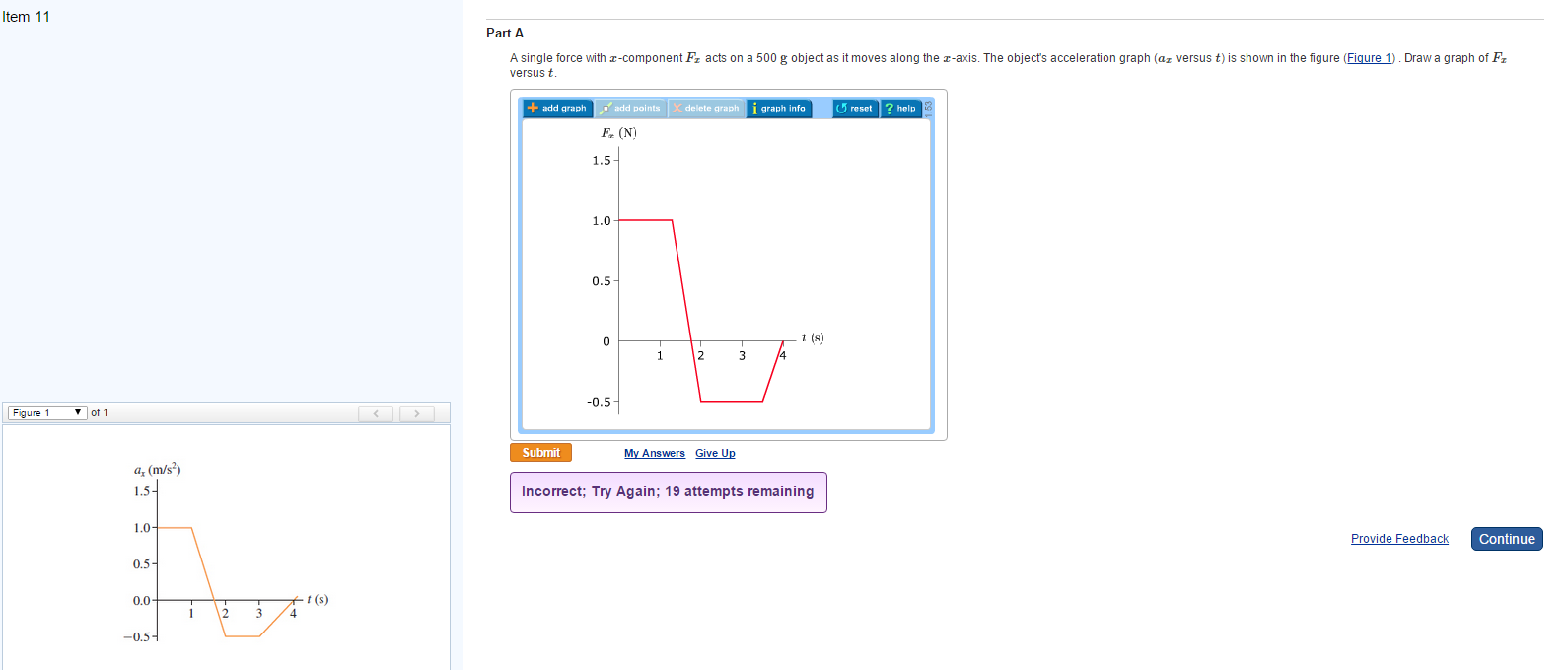 Solved Part A A Single Force With X Component Fx Acts On A