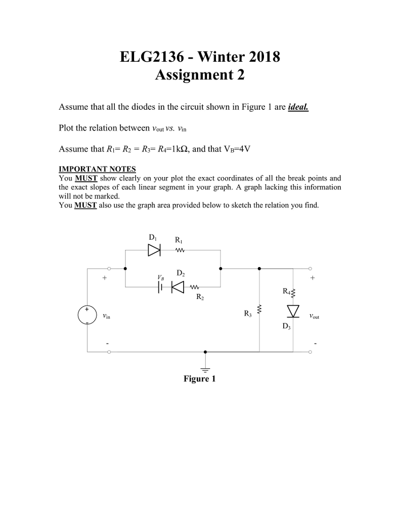 Solved ELG2136 - Winter 2018 Assignment 2 Assume that all | Chegg.com