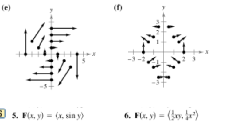 Solved Answer both the questions 5 & 6 with every step and | Chegg.com