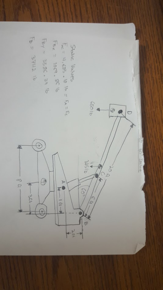 Solved Given the following picture of the crane. Determine | Chegg.com
