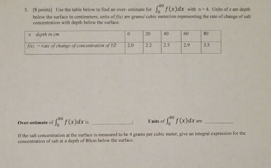 Solved 80 5. [8 points] Use the table below to find an | Chegg.com