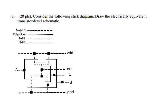 Solved 5. (20 pts). Consider the following stick diagram. | Chegg.com Solved 5. (20 pts). Consider the following stick diagram. | Chegg.com