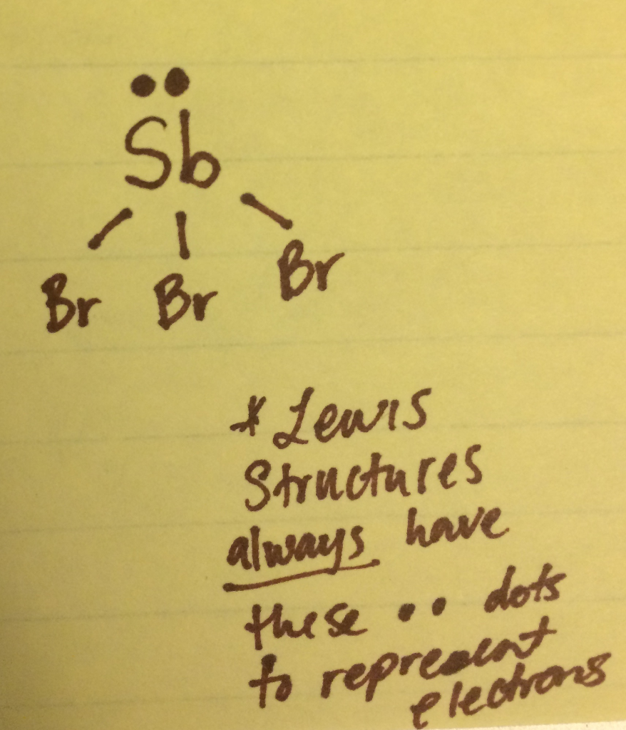Solved: 1a. Draw A Lewis Structure Of SbBr3 In The Box Bel... | Chegg.com