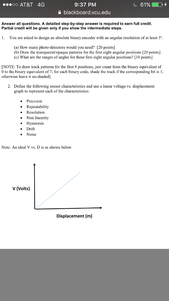 Solved You are asked to design an absolute binary encoder | Chegg.com