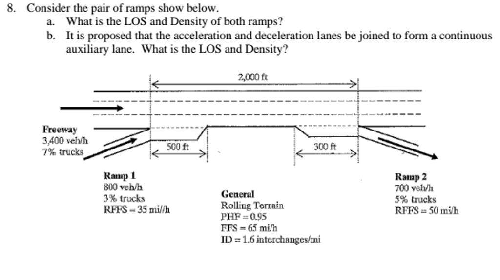 Civil Engineering Archive | October 20, 2016 | Chegg.com