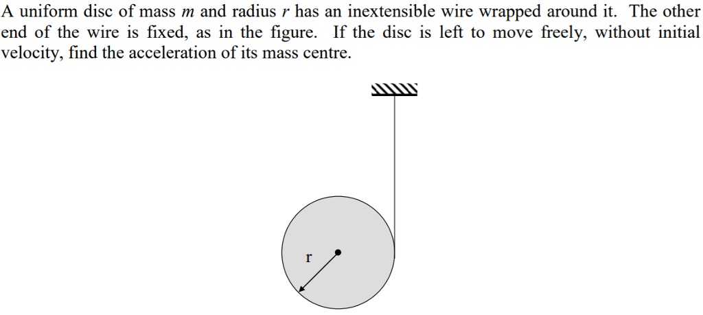 Solved A uniform disc of mass m and radius r has an | Chegg.com