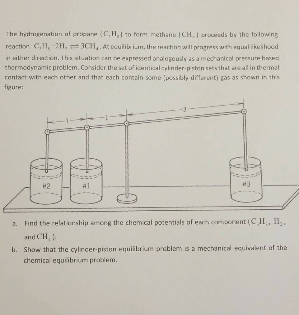 Solved The hydrogenation of propane (C,H) to form methane | Chegg.com