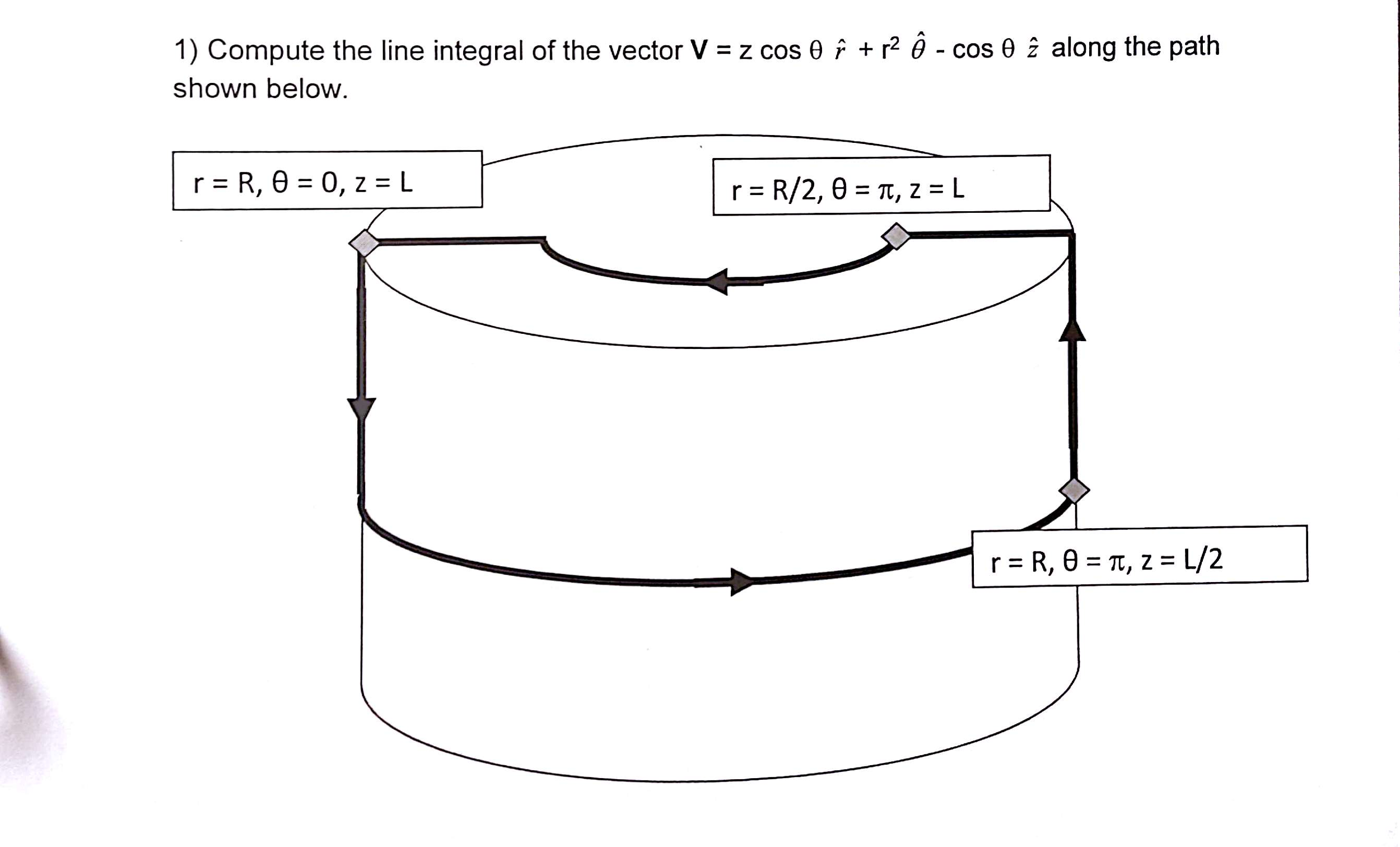 Solved Compute the line integral of the vector V = z cos | Chegg.com
