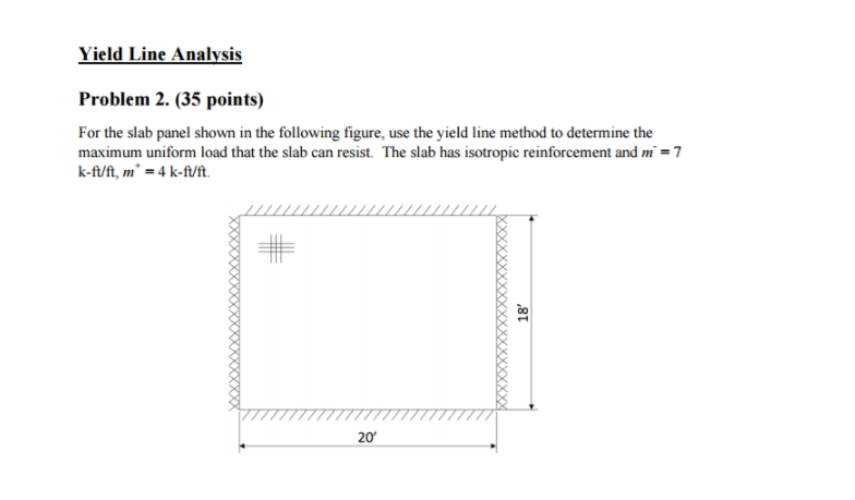 Solved For the slab panel shown in the following figure, use | Chegg.com