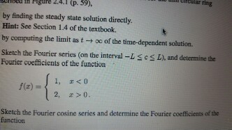 Solved cular ring by finding the steady state solution | Chegg.com