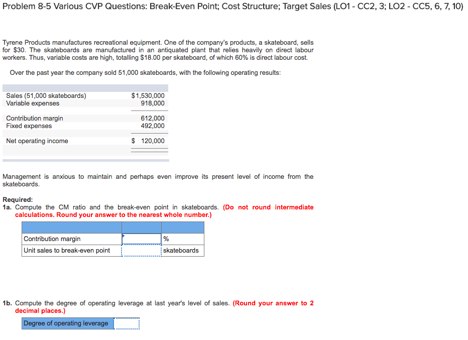 Solved Problem 8-5 Various CVP Questions: Break-Even Point; | Chegg.com