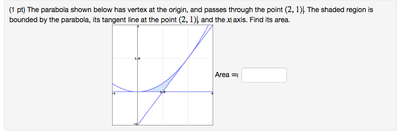 Solved The parabola shown below has vertex at the origin, | Chegg.com