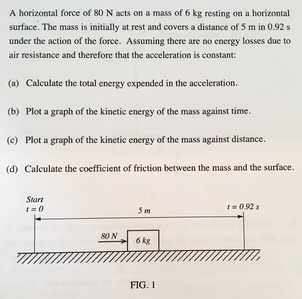 Solved A horizontal force of 80 N acts on a mass of 6 kg | Chegg.com