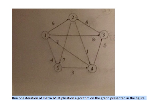 Solved 4 .5 Run one iteration of matrix Multiplication | Chegg.com