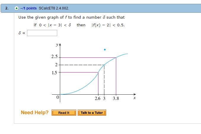Solved Use the given graph of f to find a number delta such | Chegg.com
