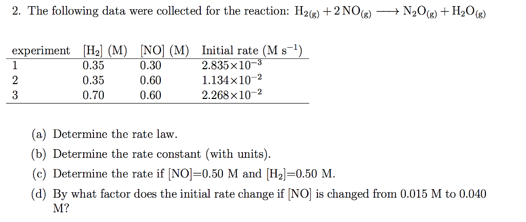 Solved The following data were collected for the reaction: | Chegg.com