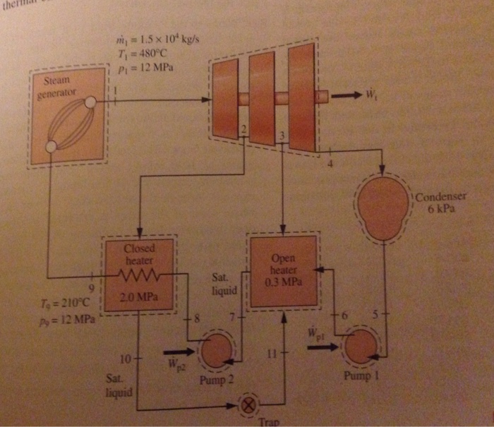 I have already solved the problem 8.60. but I need | Chegg.com