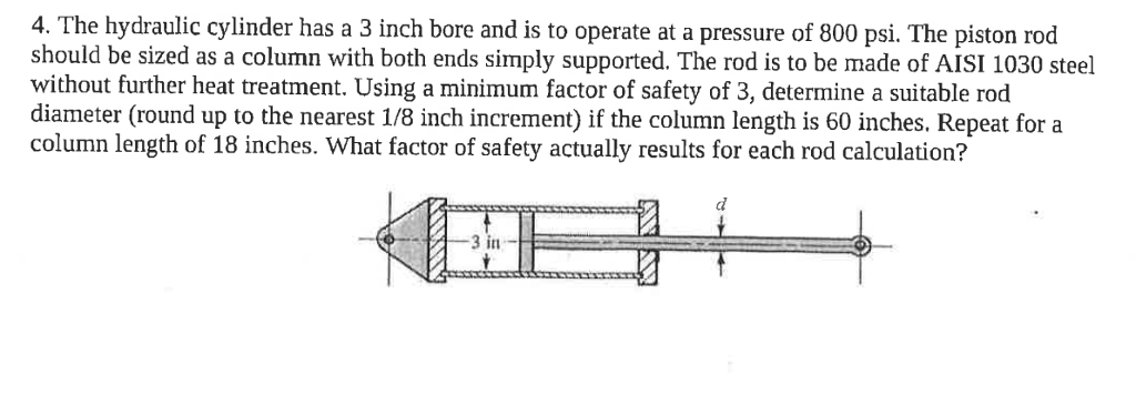 Solved The hydraulic cylinder has a 3 inch bore and is to | Chegg.com