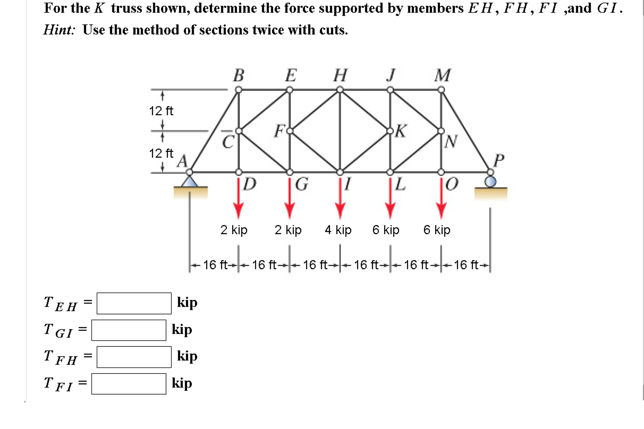 For the K truss shown, determine the force supported | Chegg.com