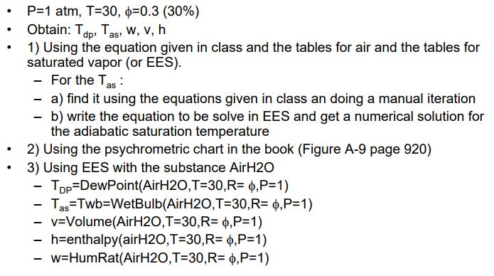 Solved Figure A-9 Psychrometric chart for 1 atm (SI units). | Chegg.com