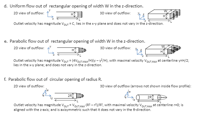 Solved For each scenario below, (i) draw the unit normal | Chegg.com