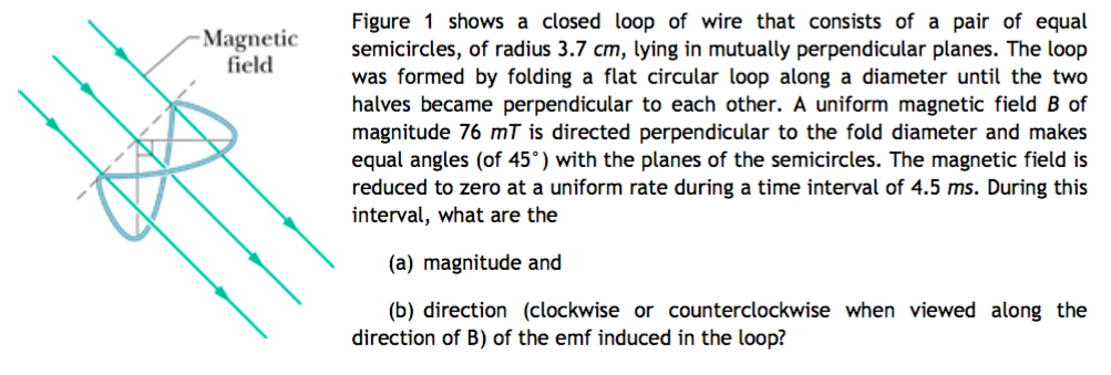 Solved Figure 1 shows a closed loop of wire that consists of | Chegg.com