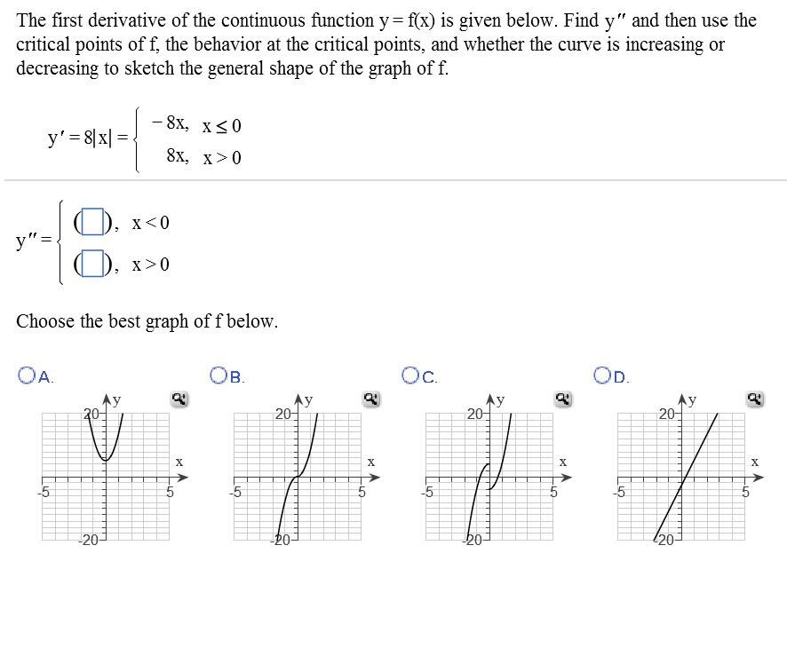 Solved The first derivative of the continuous function y = | Chegg.com