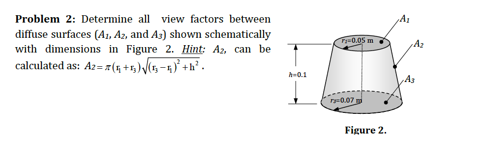 Solved Determine all view factors between diffuse surfaces | Chegg.com
