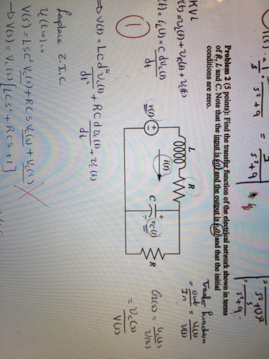 Solved Find the transfer function of the electrical network | Chegg.com