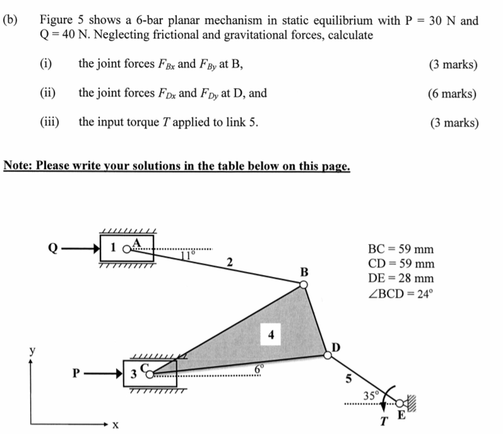 Figure 5 shows a 6-bar planar mechanism in static | Chegg.com