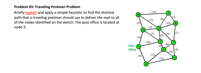 Solved Problem #3: Traveling Postman Problem Briefly explain | Chegg.com