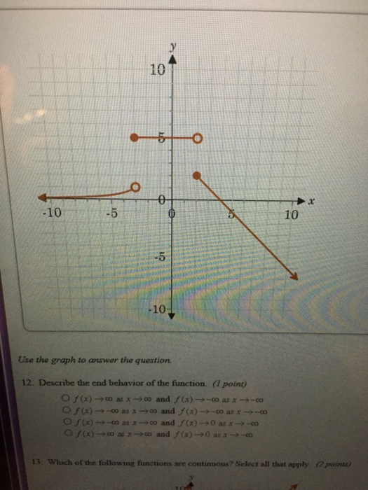Solved Use the graph to answer the question. 1. Find the | Chegg.com