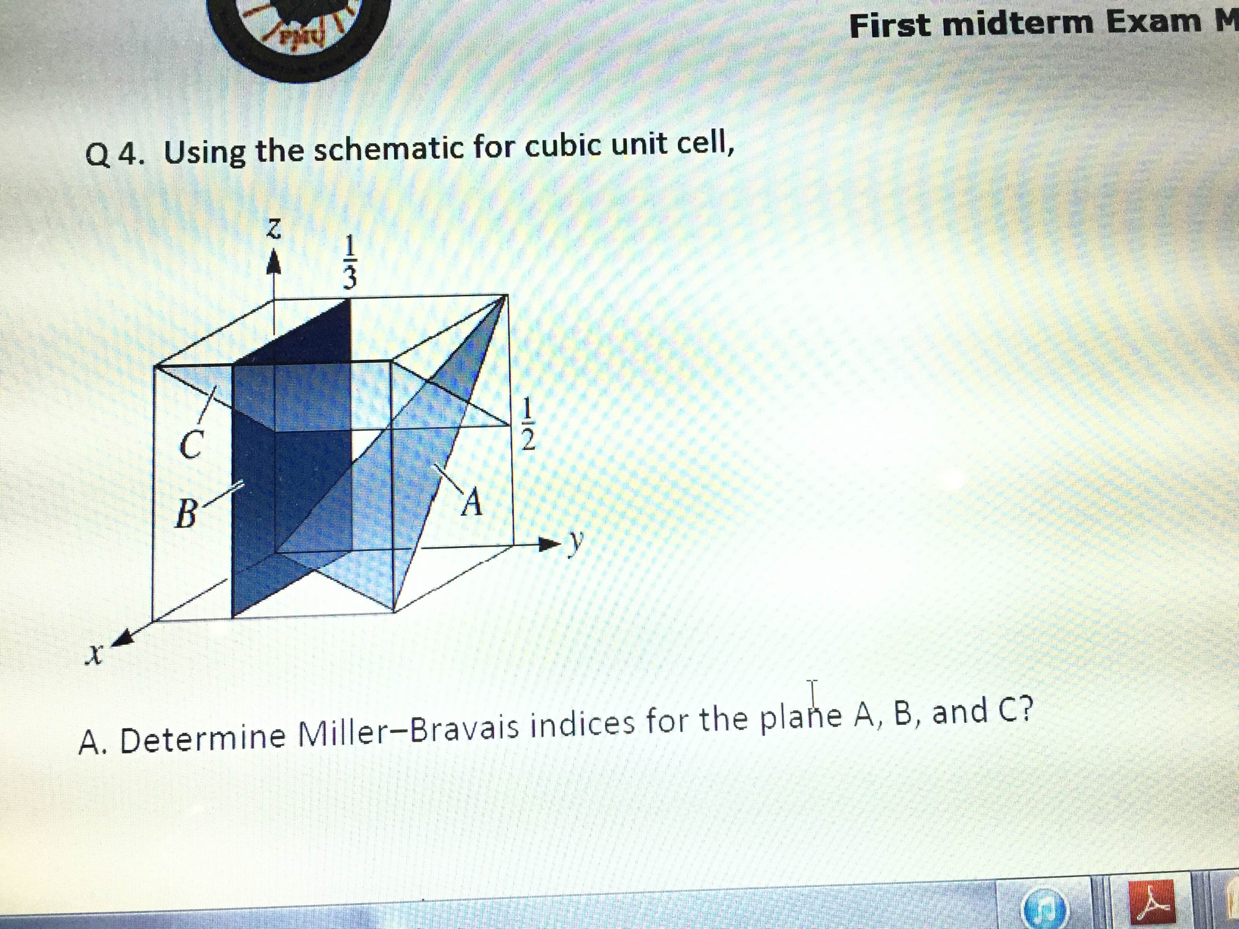 Solved Using the schematic for cubic unit cell, A. | Chegg.com