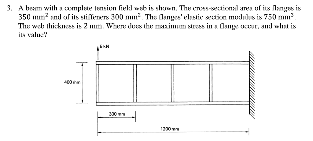 Solved A beam with a complete tension field web is shown. | Chegg.com
