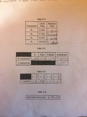 Question | Chegg.com