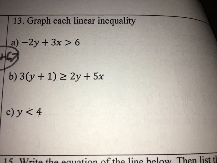 Solved Graph each linear inequality -2y + 3x > 6 3(y + 1) | Chegg.com