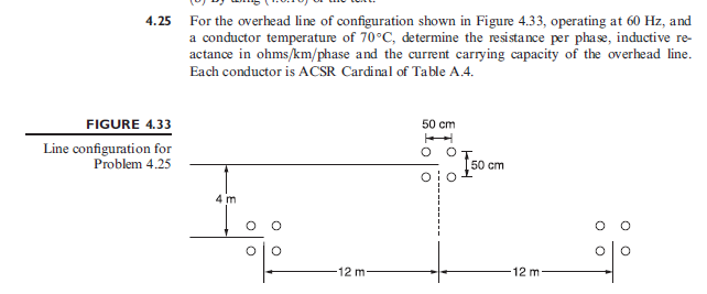 For the overhead line of configuration shown in | Chegg.com