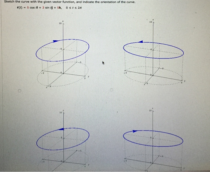 Solved Sketch the curve with the given vector function, and | Chegg.com
