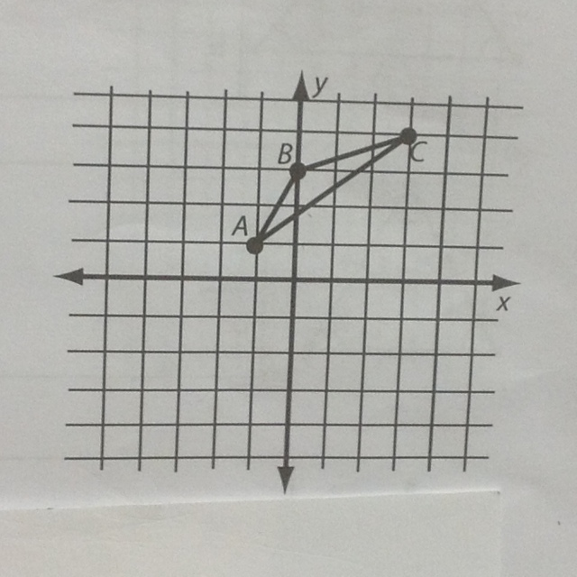 Solved The vertices of triangle ABC are A(-1,1), B(0,3), and | Chegg.com