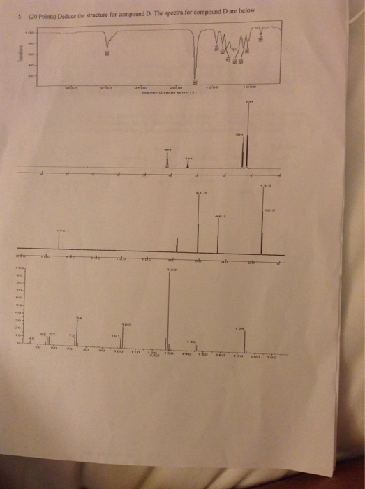Solved Deduce the structure for compound D. The spectra for | Chegg.com