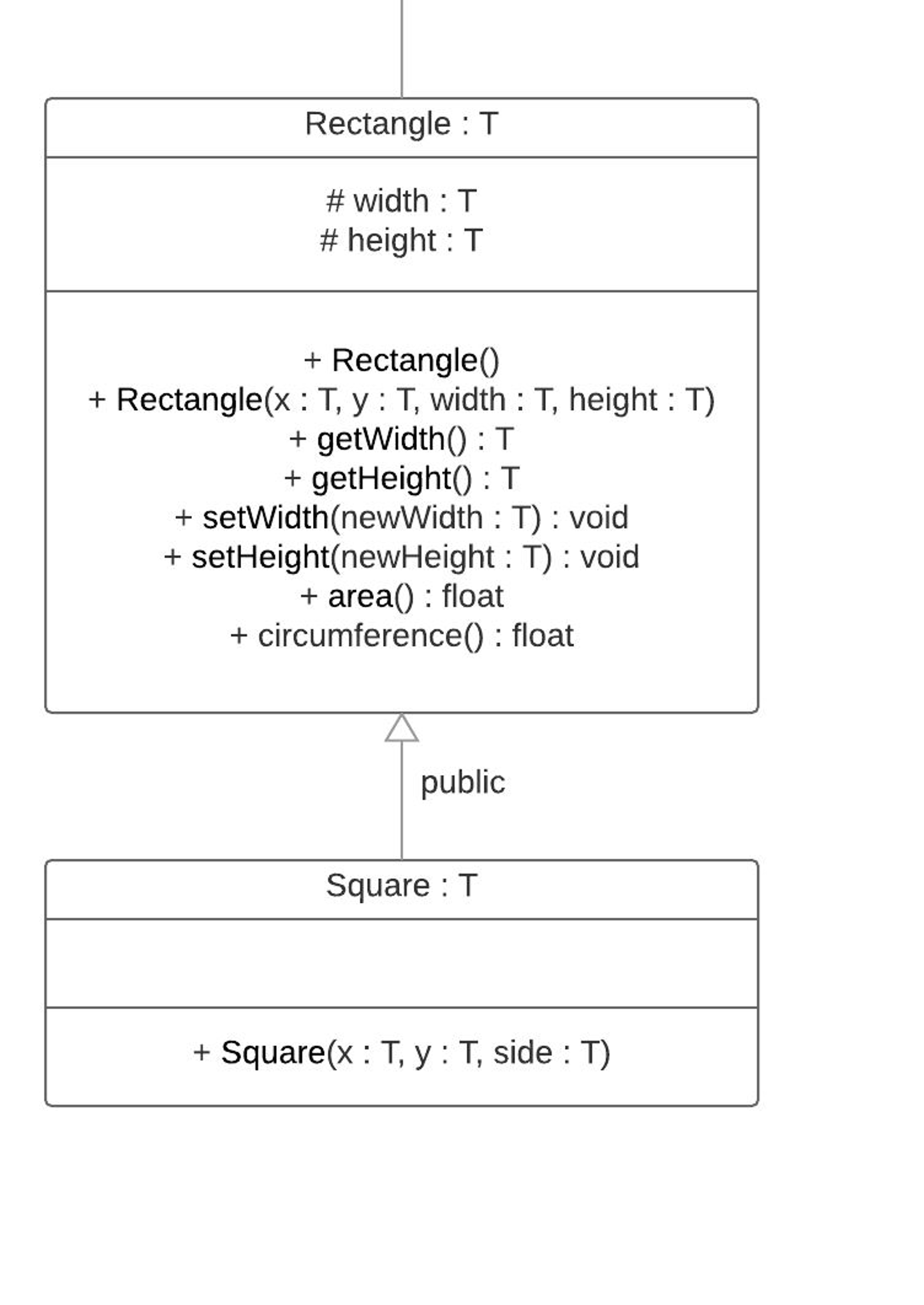 Solved Rectangle T width T height: T Rectangle Rectangle(x T | Chegg.com