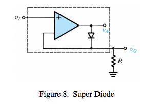 Solved 4. Consider the super diode shown in Figure 8. Let R | Chegg.com