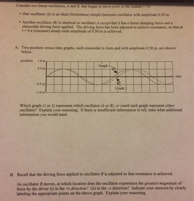 Solved Consider two linear oscillators. A and B. that began | Chegg.com