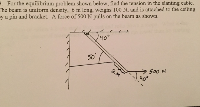 Solved . For the equilibrium problem shown below, find the | Chegg.com