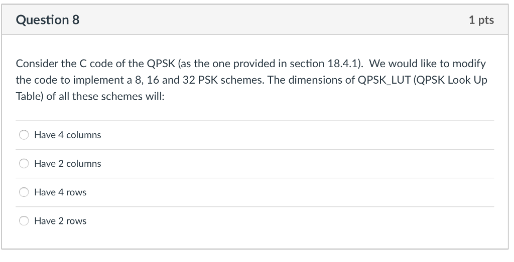 Solved Question 8 1 pts Consider the C code of the QPSK (as | Chegg.com