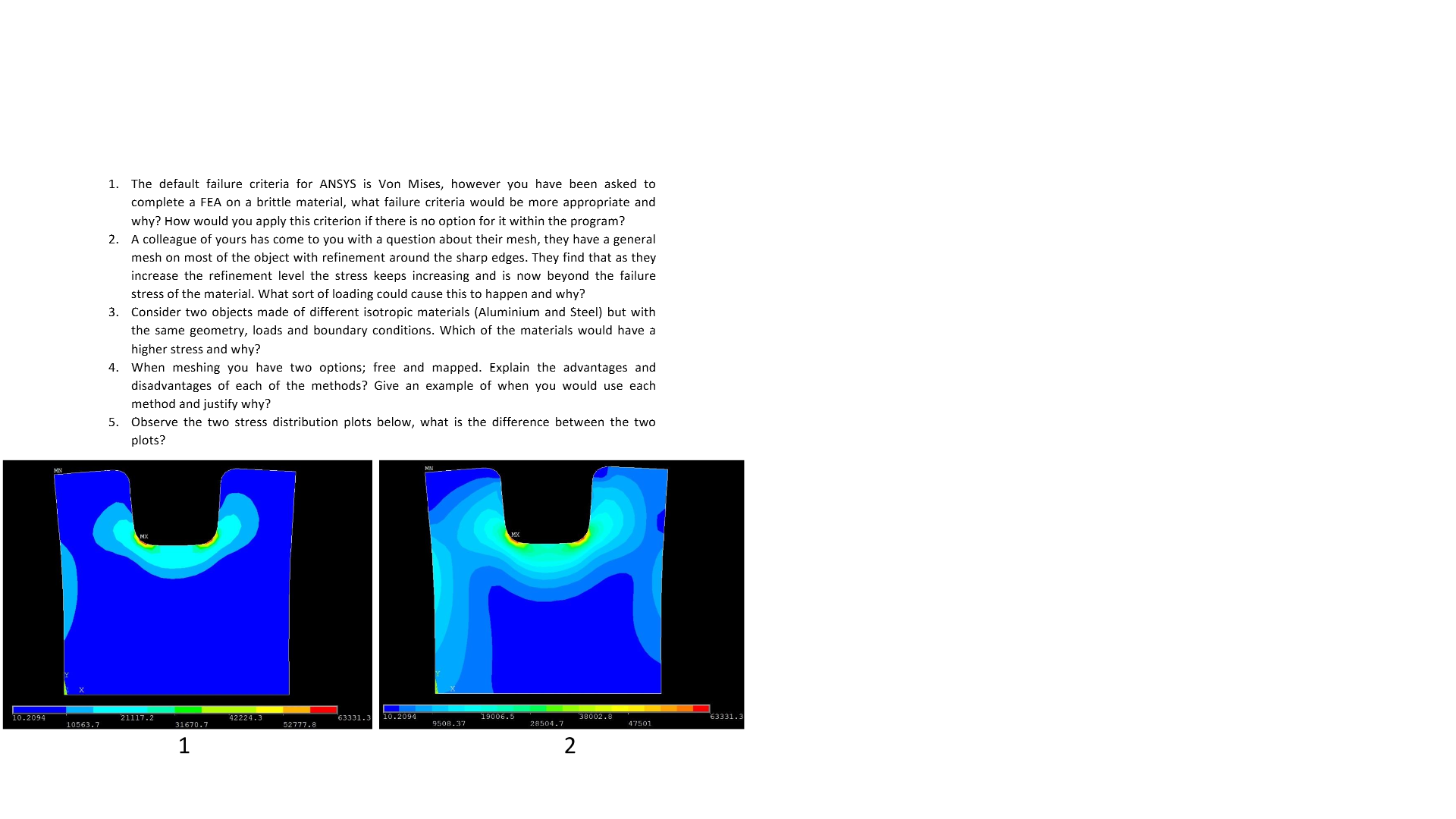 Solved The default failure criteria for ANSYS is Von Mises, | Chegg.com