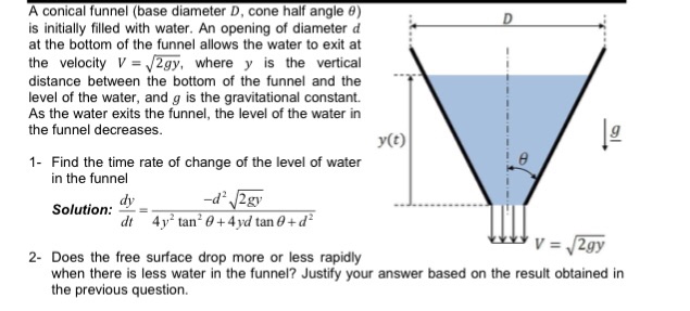 Solved A conical funnel (base diameter 0. cone half angle 0) | Chegg.com