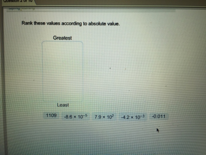 Solved Rank these values according to absolute value. | Chegg.com