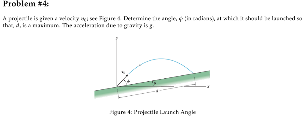 Solved Problem #4: A projectile is given a velocity vo; see | Chegg.com